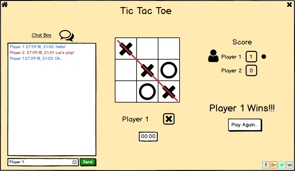 GitHub - atopolov/tic-tac-toe: Tic-Tac-Toe game test report
